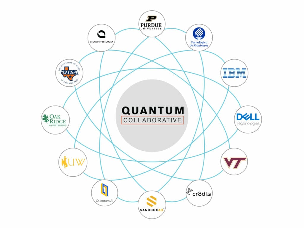 Partnerships - Quantum Collaborative